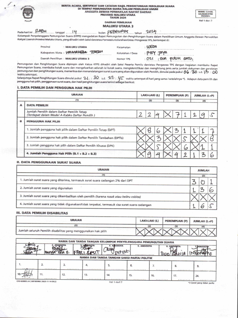 Tps 21 DPRD Prov | PDF