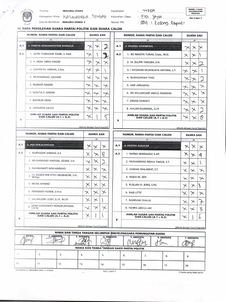 Tps - 04 DPRD Prov | PDF