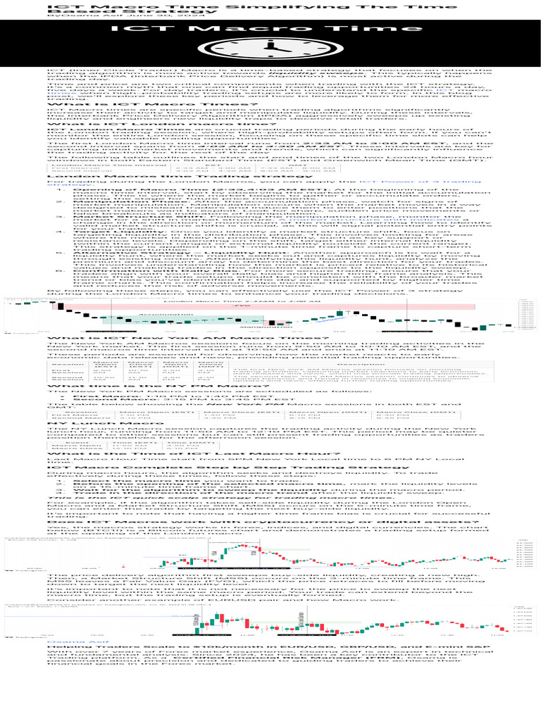 ICT Macro Time Simplifying The Time Based Strategy - The Inner Circle ...