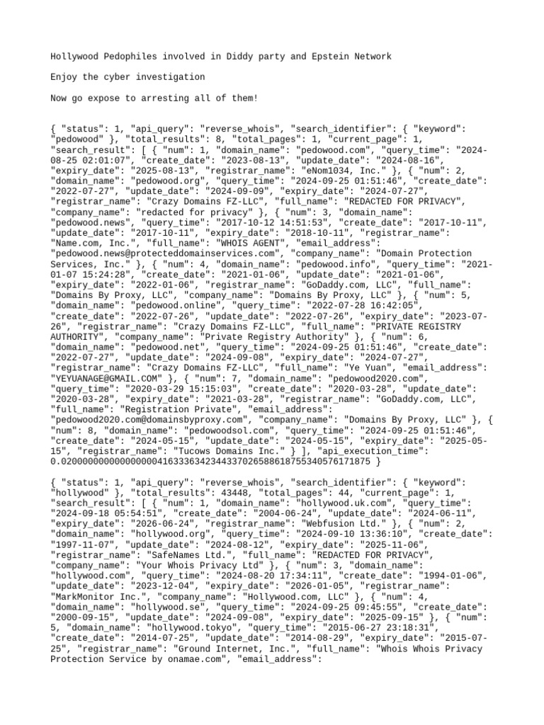 Hollywood Diddy Pedophiles | PDF | Domain Name | Business