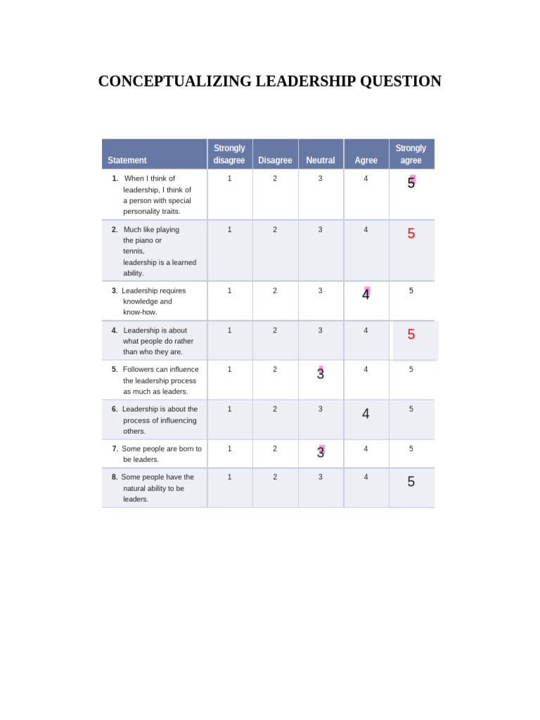 Conceptualizing Leadership Question | PDF