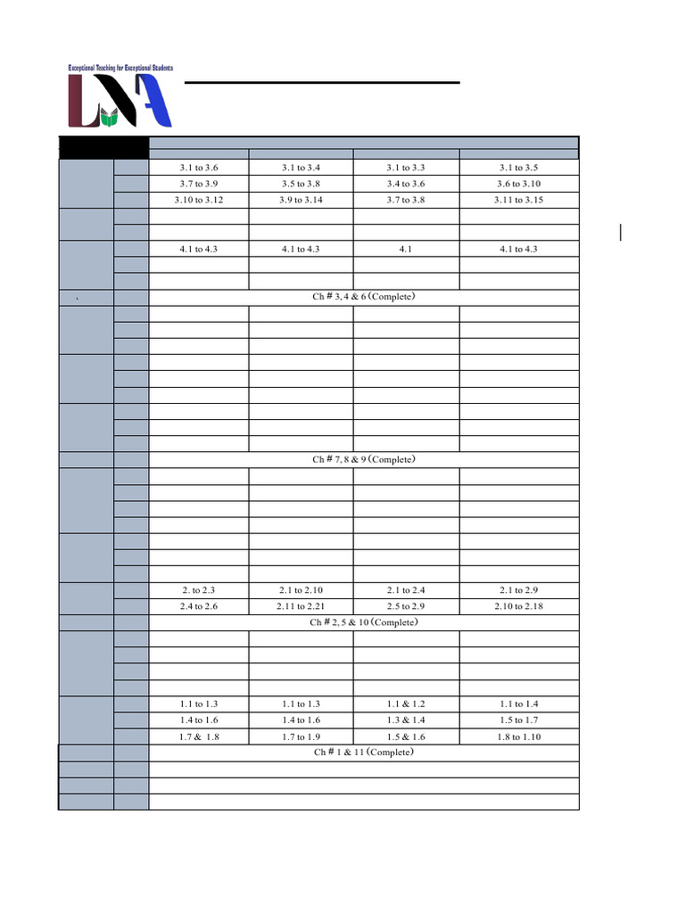 Physics 1st Year Break Down-1 | PDF