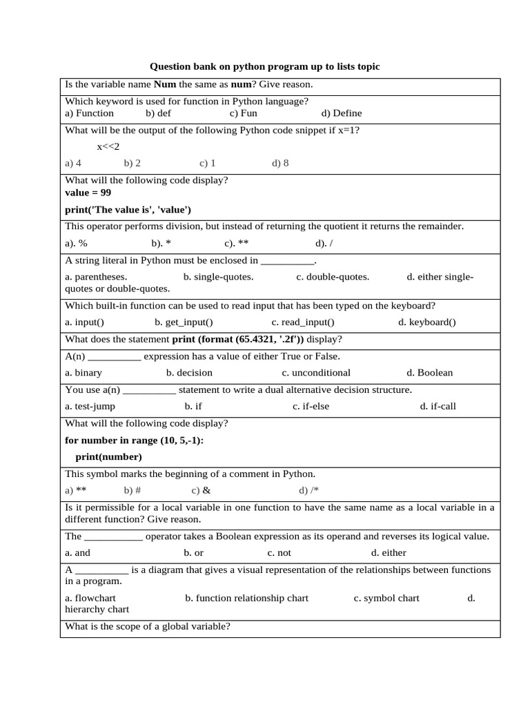 Question Bank On Python Program | PDF