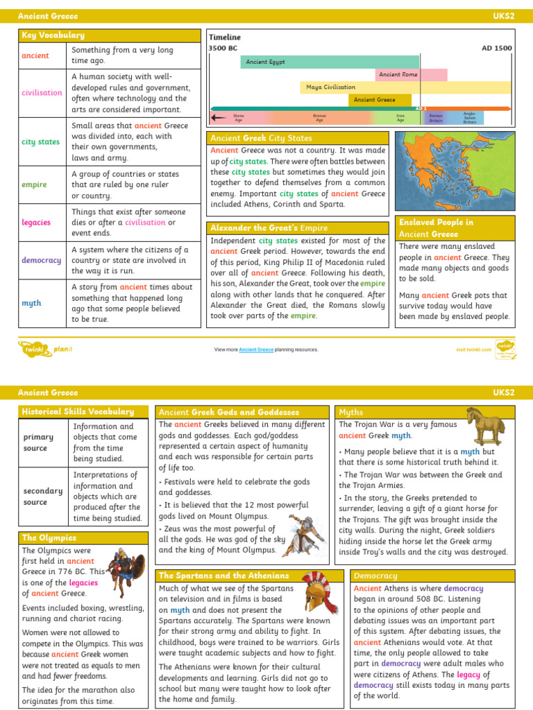 Ancient Greece Knowledge Organiser | PDF