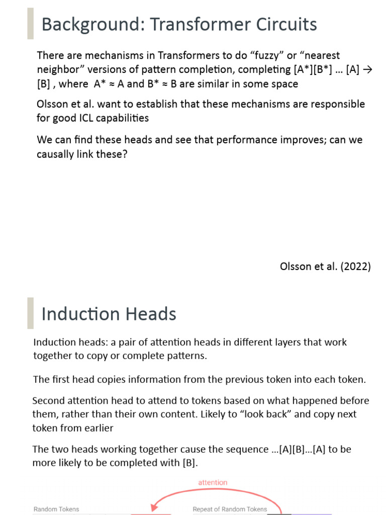 Seg llm4 Induction Heads | PDF