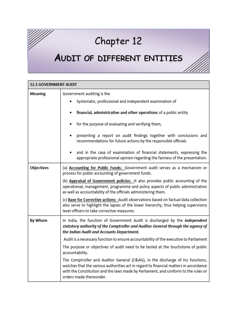 Chapter-12-Audit of Different Entities (90-139) | PDF
