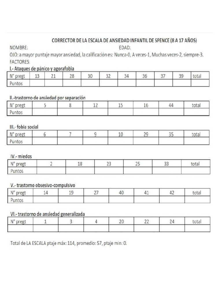 11 Escala de Ansiedad Infantil de Spence - HOJA DE CALIFICACIÓN | PDF