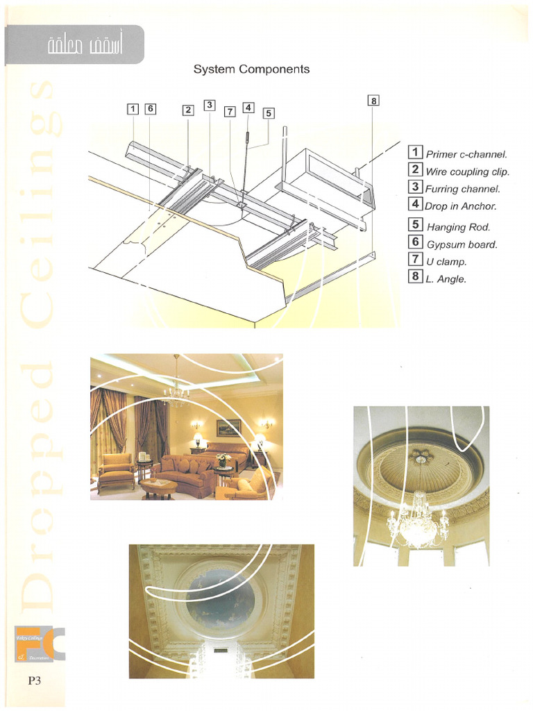 Details in False Ceiling | PDF