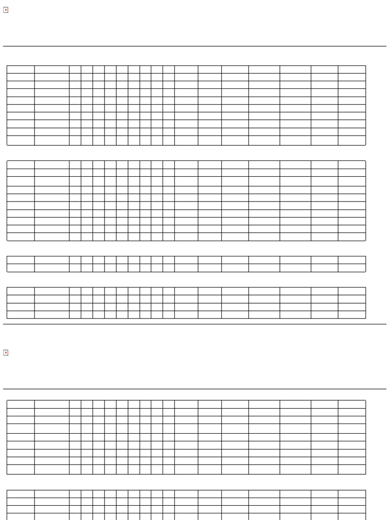 Engineering-Summary Report | PDF