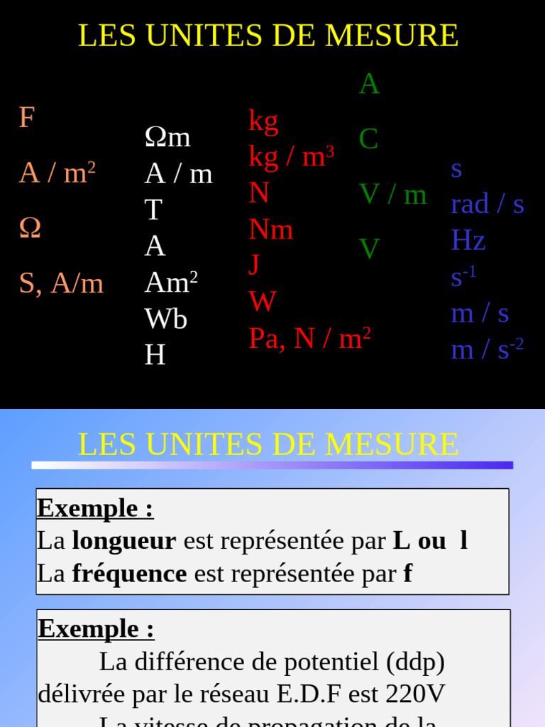 Les Unités de Mesure | PDF