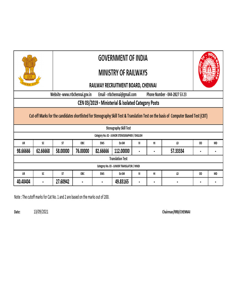 Shortlisted Stenography Skill Test 130921 | PDF