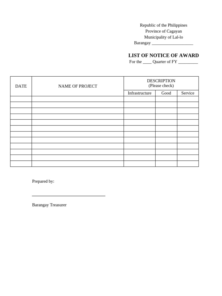 List of Notice of Award | PDF