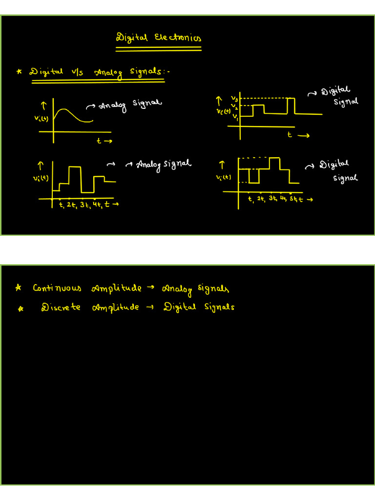 Digital Prep Fusion | PDF