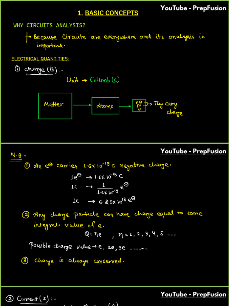 Basics Prep Fusion Pdf