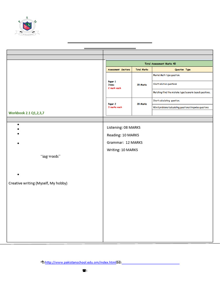 Assessment # 1 October 2024 Syllabus & Paper Pattern-1 | PDF