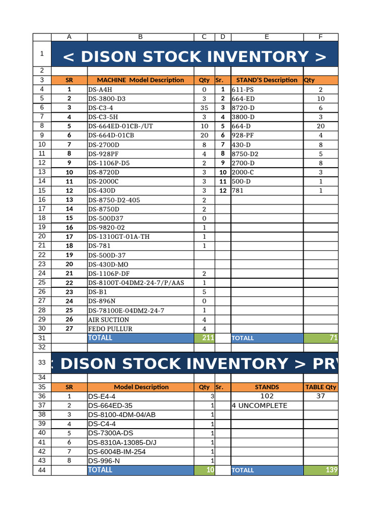 New Microsoft Office Excel Worksheet | PDF