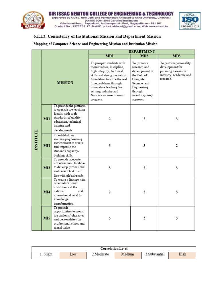 CSE Vision Mission | PDF