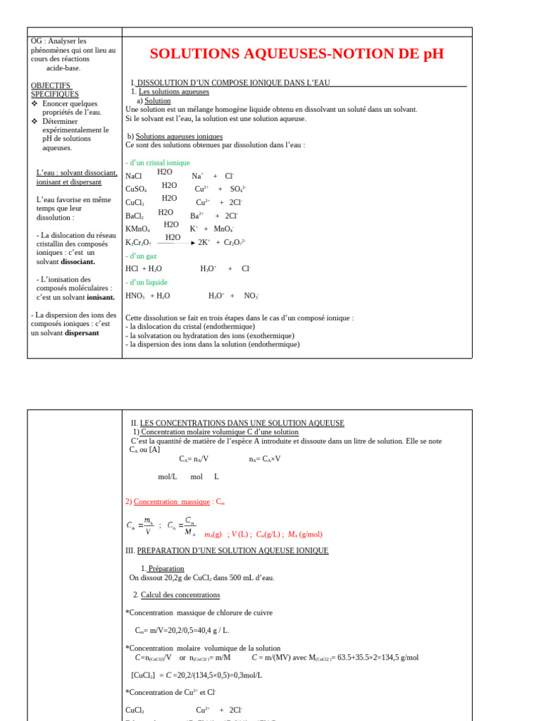16 COURS solutions aqueuses | PDF