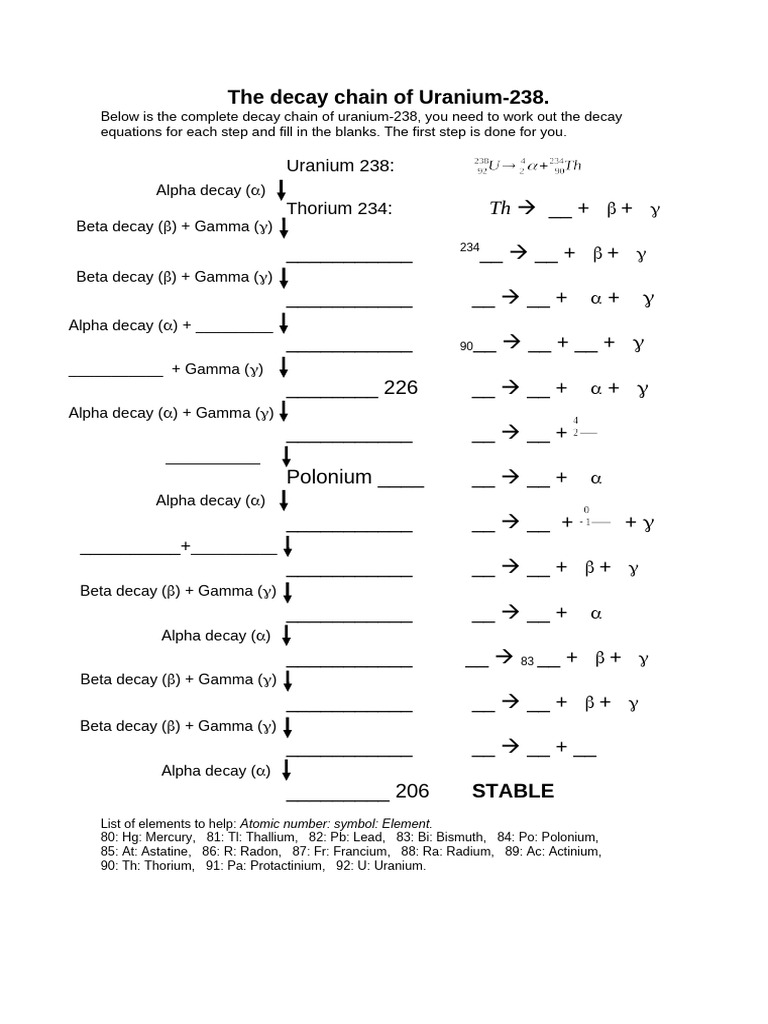 Decay Chain of Uranium 238 | PDF