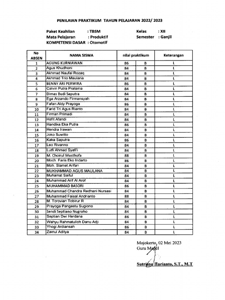 Lembar Penilaian Praktikum TBSM | PDF