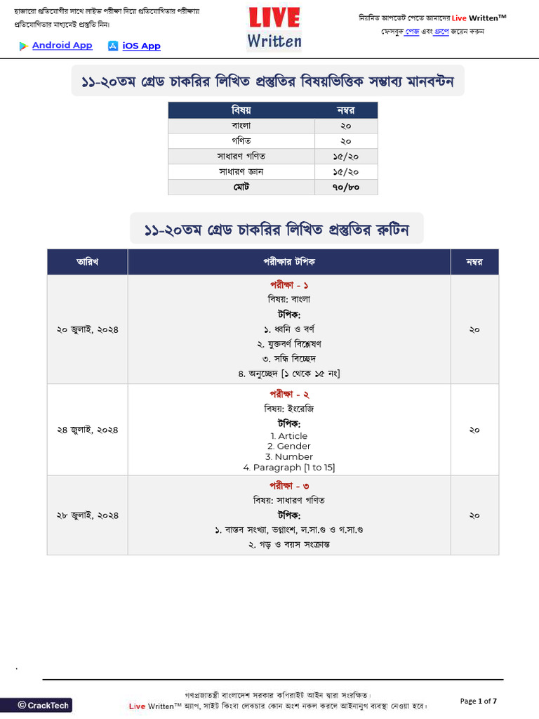 11th-20th Grade Job Written Preparation Routine | PDF