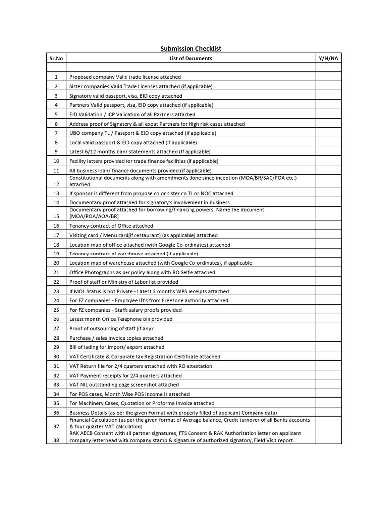 RAK RBL New Checklist | PDF