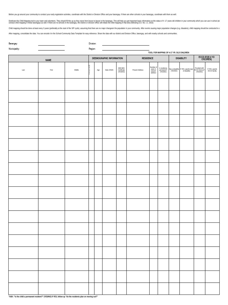 Child Mapping Tool | PDF