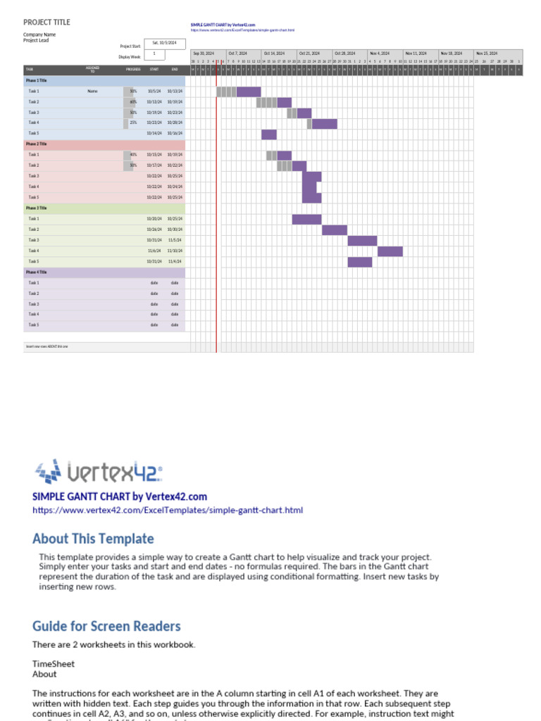 Gantt For BPSM 460 | PDF