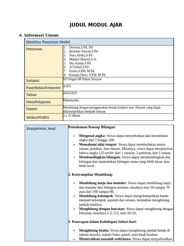Format Modul Ajar - SDN 08 Pakan Sinayan | PDF