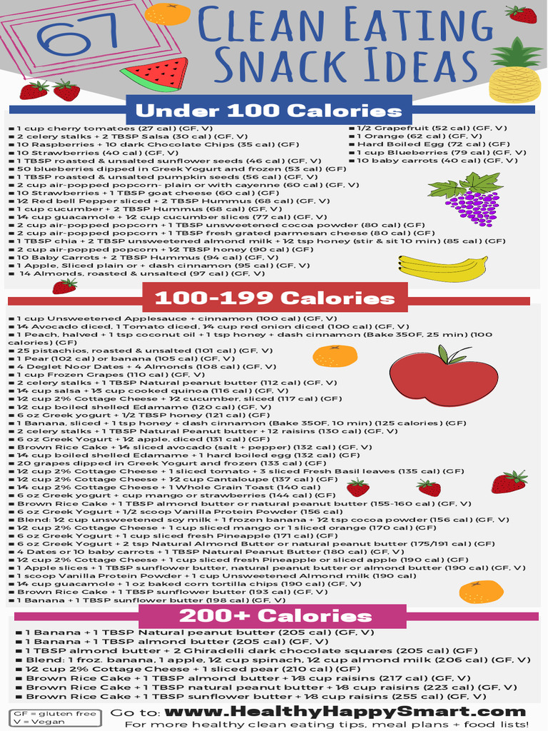 Snack Ideas Pdf