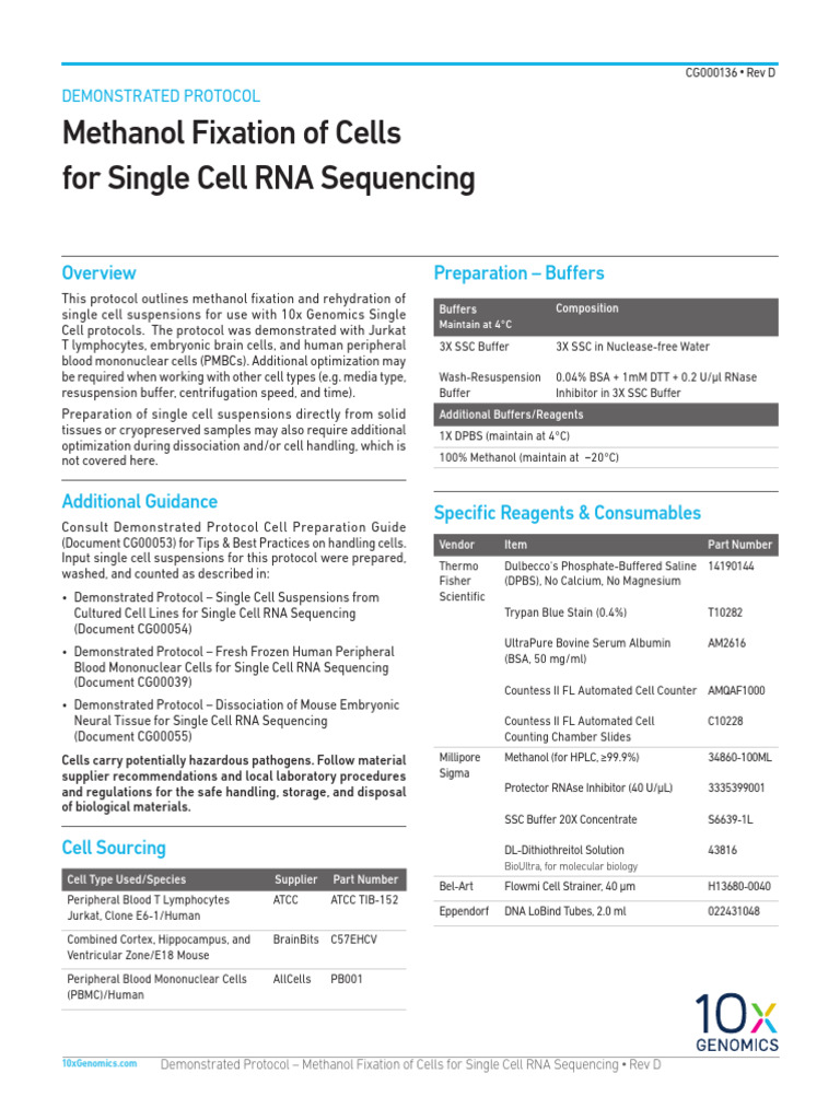 CG000136 Demonstrated Protocol MethanolFixationCells RevD | PDF