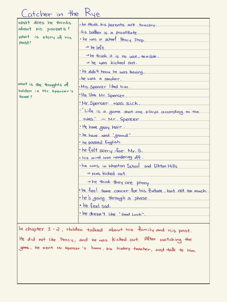 Catcher in The Rye Ch. 1-2 Notes | PDF