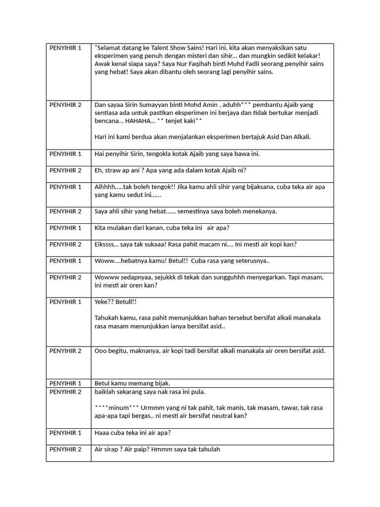 SKRIP TALENT SHOW (1) - Edit | PDF