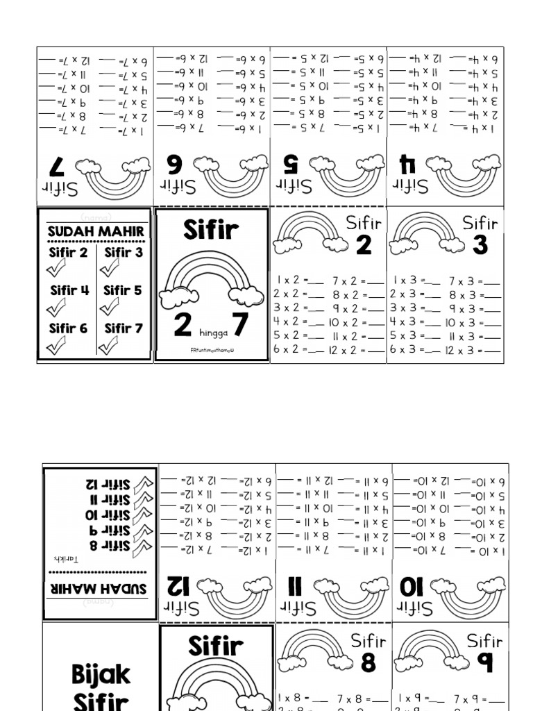 Buku Comel (Sifir) | PDF
