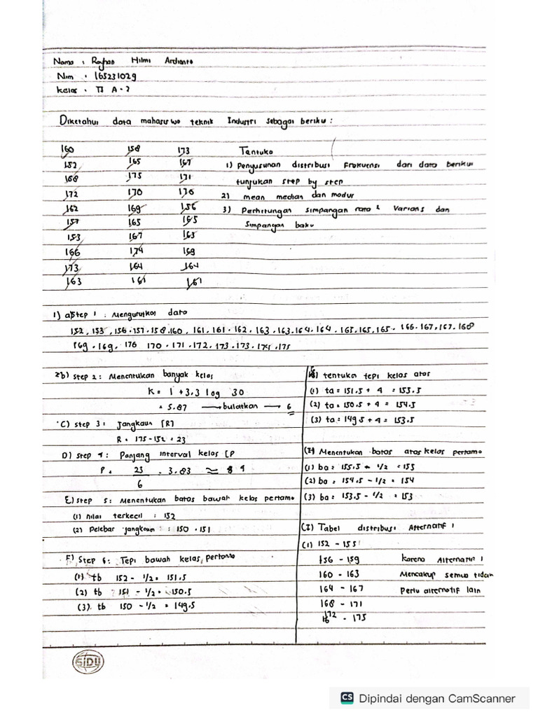 Rayhan Hilmi A - Tugas Statdas | PDF