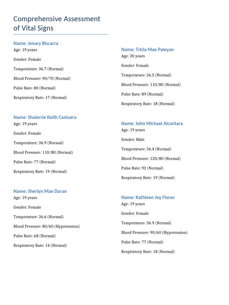 Comprehensive Vital Signs Assessment 2 Columns | PDF