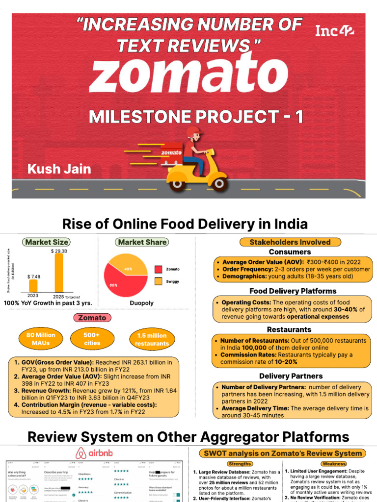 NextLeap Milestone1 | PDF