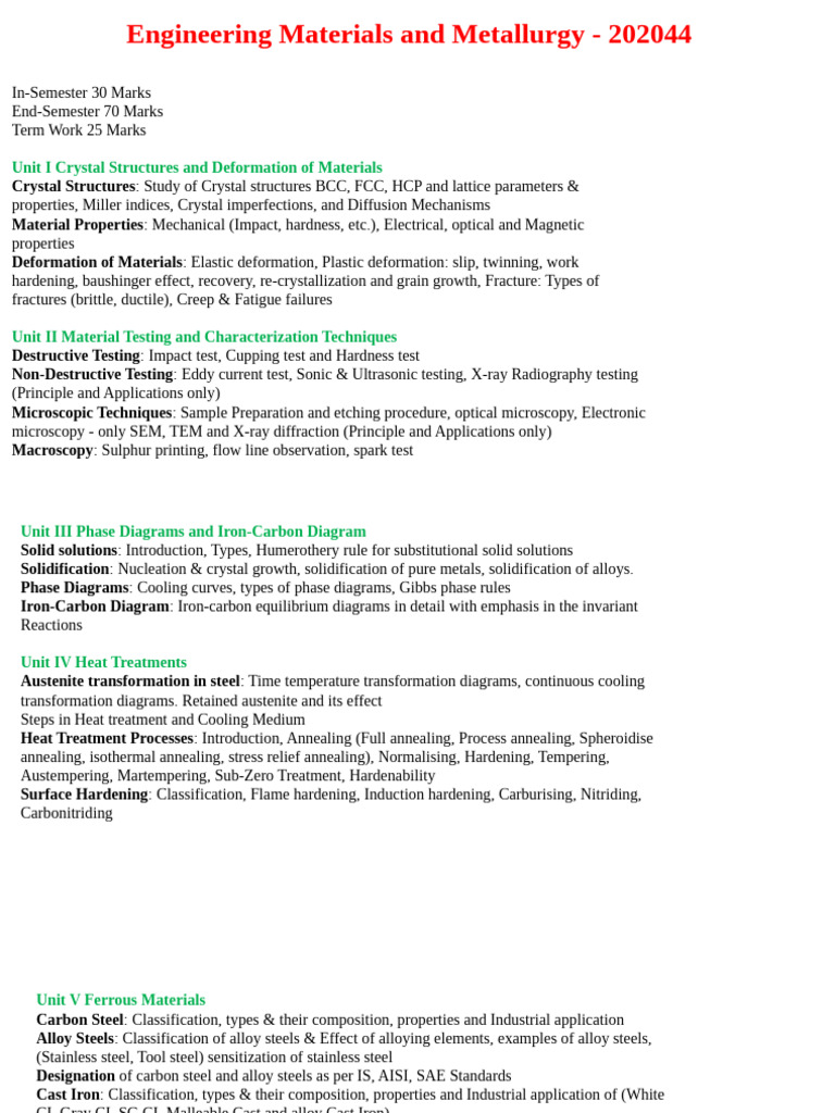Unit-I Crystal Structures and Deformation of Materials | PDF | Plasticity (Physics) | Fracture