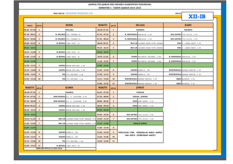 12 Ibb | PDF