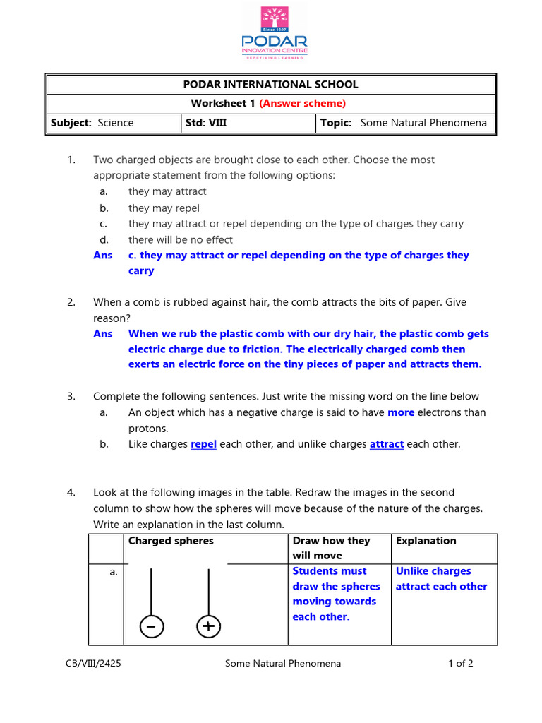 Class 8 Notes - 1 | PDF