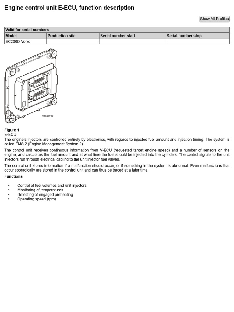 Engine Control Unit E-ECU, Function Description | PDF | Technology ...