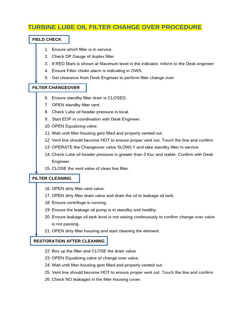 OG - Lube Oil Filter Change | PDF