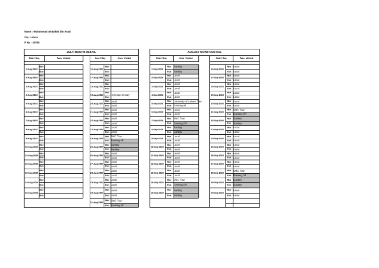 Expense Details Muhammad Abdullah Bin Asad 10788 | PDF