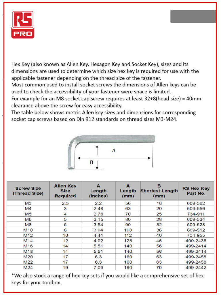 Hex Key Chart: English | PDF