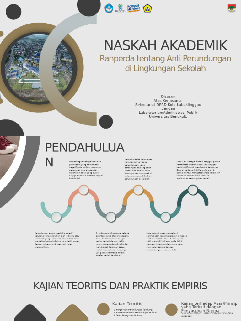 Anti Perundungan | PDF