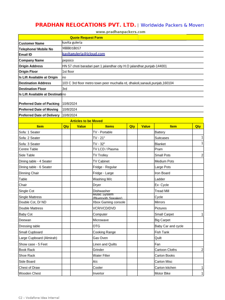 Pradhan-List of Goods Format | PDF