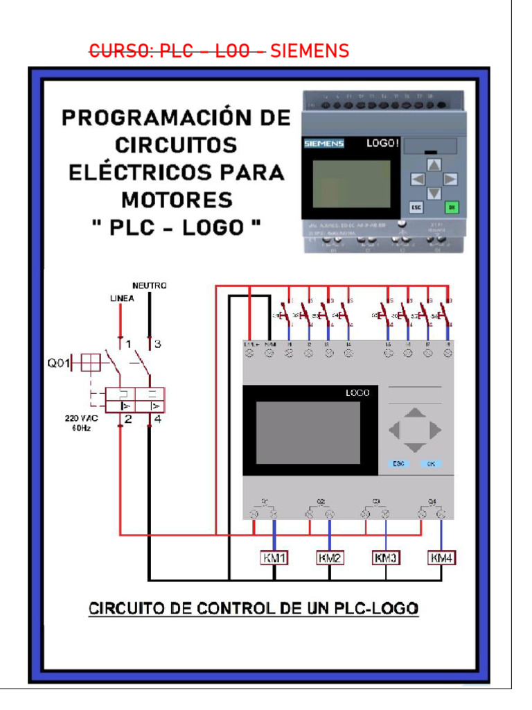 PLC Logo Siemens | PDF