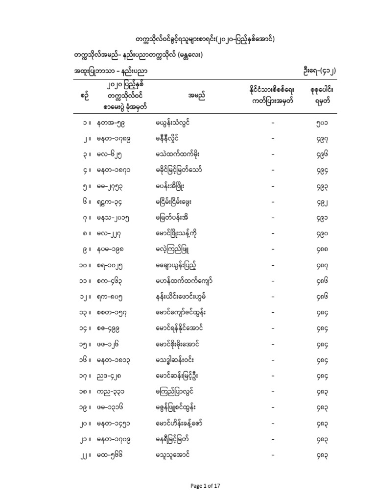 17 - TU - Mdy - Entrance | PDF