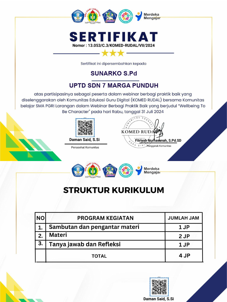 Sertifikat SUNARKO S.PD Webinar Wellbeing To Be Character 31 Juli 2024 ...