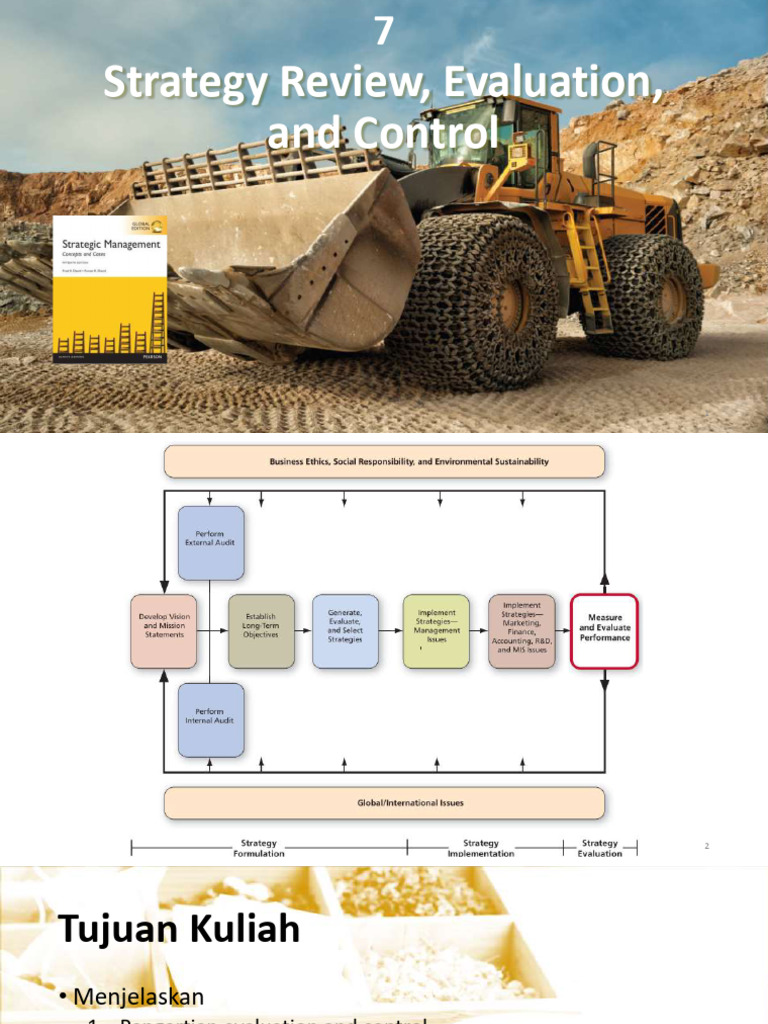7 Strategy Review Evaluation Control | PDF